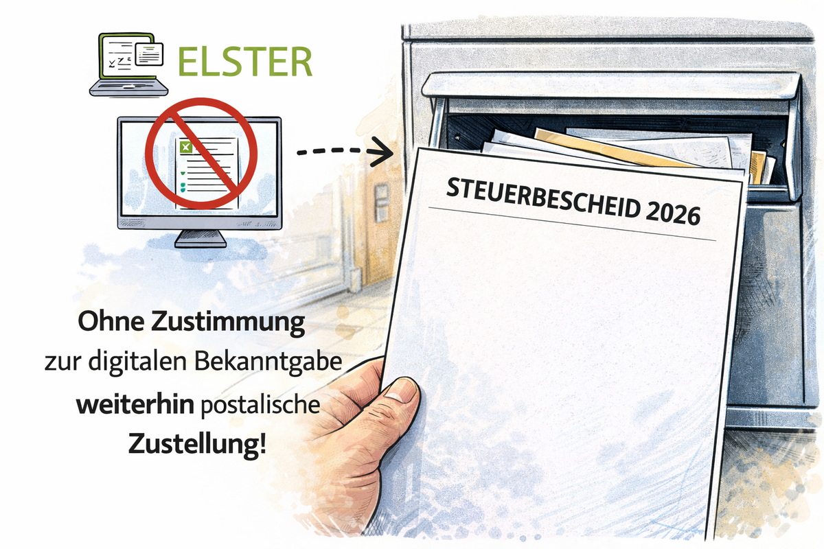 Digitale Bekanntgabe von Steuerbescheiden . Finanzamt Bad-Neuenahr ...